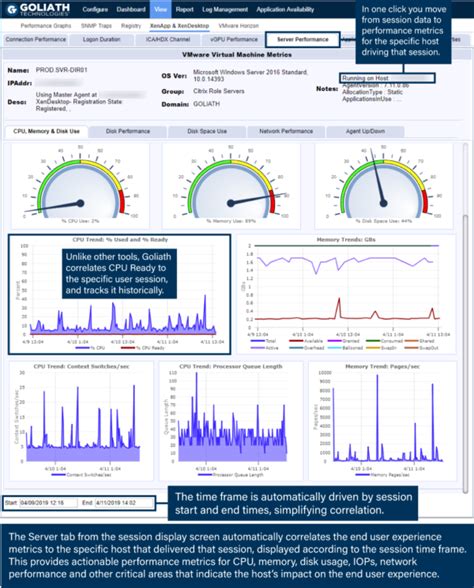 Citrix Xenserver Monitoring And Troubleshooting