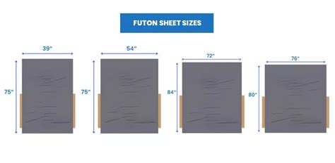 What Size Sheets Fits A Futon Designing Idea
