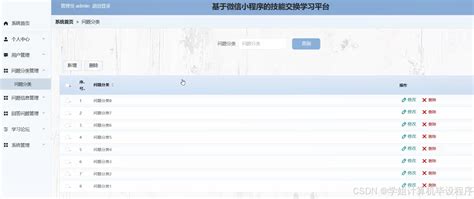 springboot基于微信小程序的技能交换学习平台网页1源码毕设 论文 关于技能交换系统的英文文献 csdn博客