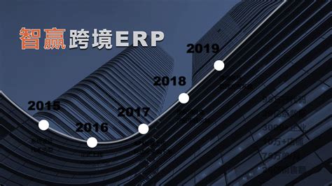 Pg数据库在跨境saas系统的实践于培恒pdf 墨天轮文档