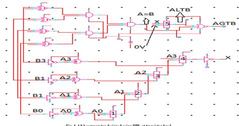 Figure 4 From Design Of 128 Bit Of Magnitude Comparator Using Dpl Logic Semantic Scholar