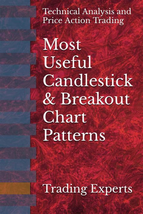 Most Useful Candlestick And Breakout Chart Patterns Technical Analysis