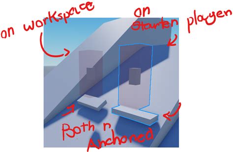 StarterCharacter Wont Align With Slope In Starter But Works In