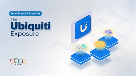 The Ubiquiti Exposure Zoho Workplace