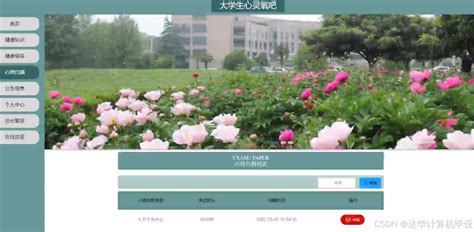 Nodejs毕设大学生心灵氧吧程序论文 Csdn博客