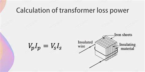 Calculation Of Transformer No Load Losses Load Losses And Impedance