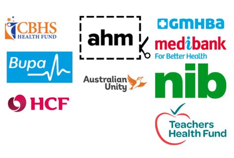 Integrated Smiles Bendigo