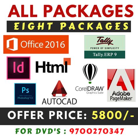 CorelDraw Shortcut Keys Computers Adda
