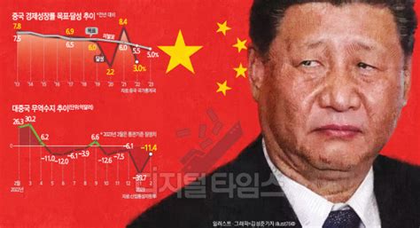 디지털시대 경제신문 디지털타임스