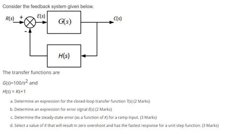 Solved Consider The Feedback System Given Below R S E S Chegg