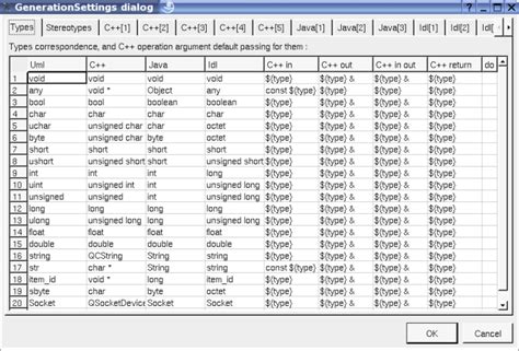 Bouml User Manual