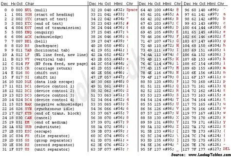 Python Bytes Everything You Need To Know