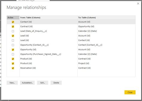 Solved Line And Column Chart Populate With 2 Different