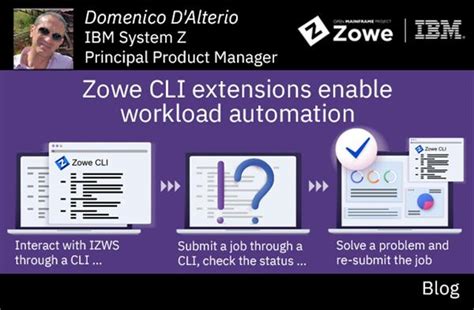 Zowe Cli Extensions Enable Workload Automation