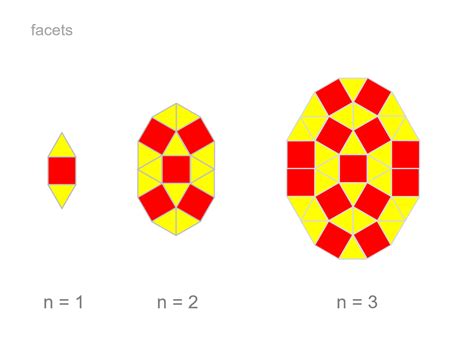 Median Don Steward Mathematics Teaching Equilateral