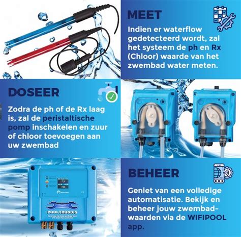 Pooltronics Automatisch Chloor En Ph Dosering Systeem
