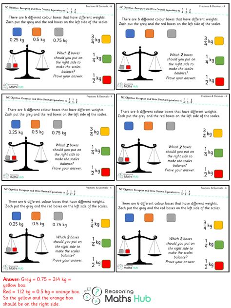 recognise and write decimal equivalents to 1 2 1 4 and 3 4 5