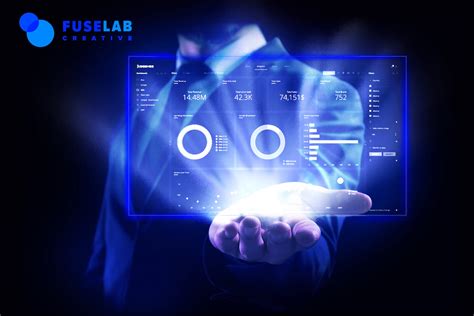 Business Intelligence Dashboard Design Fuselab Creative