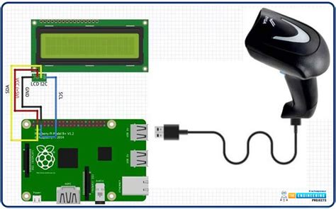 Interface Usb Barcode Scanner With Raspberry Pi 4 The Engineering
