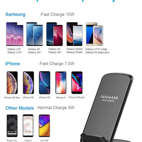 How Does The Wireless Charger Work Nanami Fast Wireless Charging Life