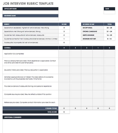 Interview Rubric Template Prntbl Concejomunicipaldechinu Gov Co