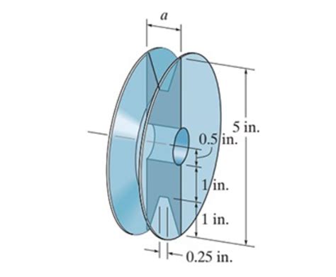 Solved The Gates Manufacturing Co Produces Pulley Chegg
