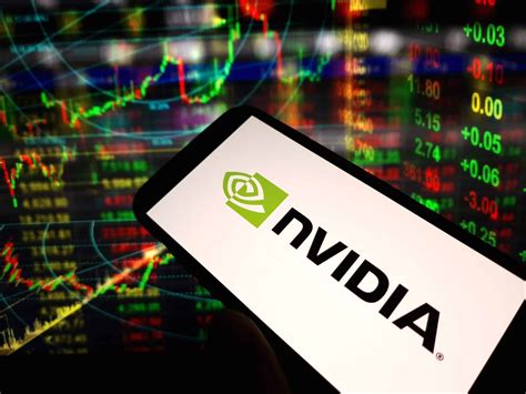 Has Nvidia Stock Nvda Become The Markets Newest Meme Stock 247