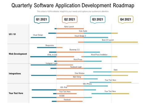quarterly software application development roadmap brochure