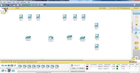 Lintas Teknologi Informatika Cara Menghubungkan 2 Switch Dengan Router Lintas Teknologi Informatika Cara Menghubungkan 2 Switch Dengan Router