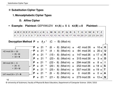 Cryptography