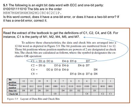 Solved 51 The Following Is An Eight Bit Data Word With Ecc