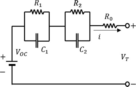 Second Order Resistor Capacitor Battery Model Diagram Download Scientific Diagram