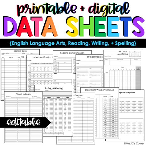 Ela Reading Writing Spelling Data Forms Editable Data Sheets