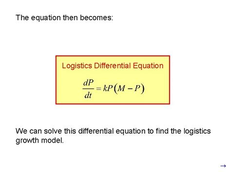 6 5 Day 2 Logistic Growth Columbian Ground