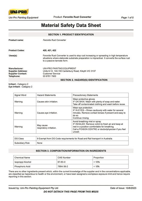 FERONITE RUST CONVERTER MSDS Thumbnail Unipro FERONITE RUST CONVERTER MSDS Thumbnail Unipro