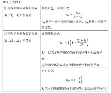 测心 测量的信度 知乎