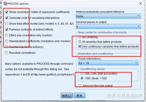 Spss Process插件 调节效应分析 知乎