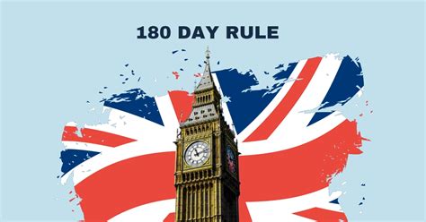 Looking To Settle In The Uk Make Sure You Get The 180 Day Rule Correct Before Applying For Ilr