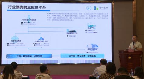肠道微生态助力精神疾病研究，零一生命参与脑科学计划一期 深圳零一生命科技有限责任公司