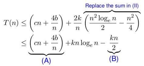 Analysis Of Quick Sort Learning Data Structures Programming