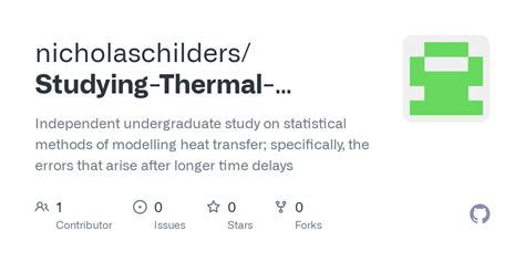 Studying Thermal Conductivity Through Equilibrium Molecular Dynamics