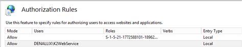 how to restrict access to the k2 smartforms designer using internet