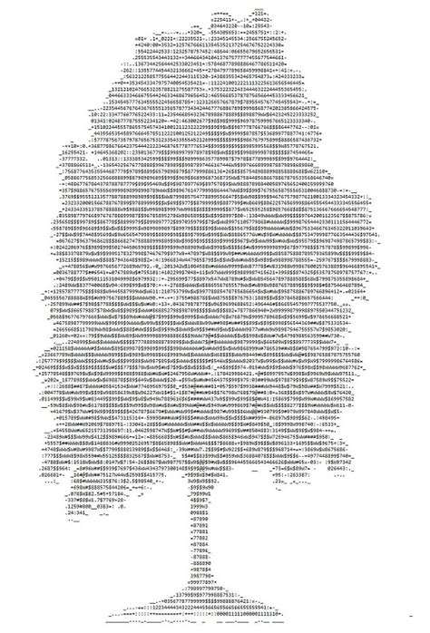 Github Isaacjacques Asciiartgenerator Converts Images Into Ascii Art Using Python