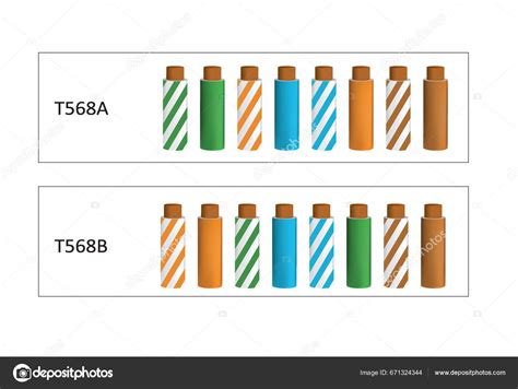 Utp Cabling Standards Vector Stock Vector By ©marijamara 671324344