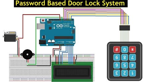 Rfid And Keypad Based Door Lock Using Arduino Hackste