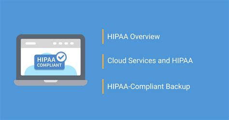 HIPAA Compliant Cloud Backup Requirements And Implementation