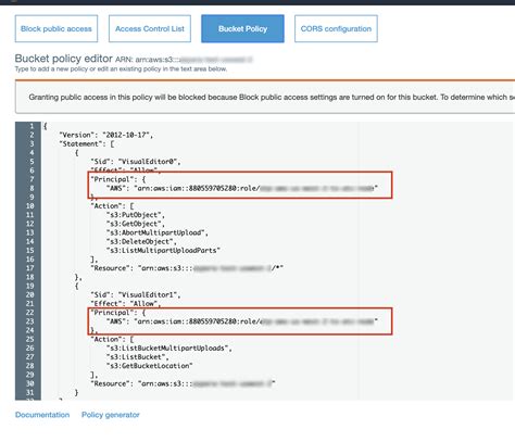 Aws S3 Bucket Public Read Only Access At Susan Cummings Blog