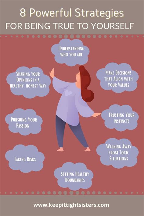 8 Powerful Strategies For Being True To Yourself In 2024 Dealing With