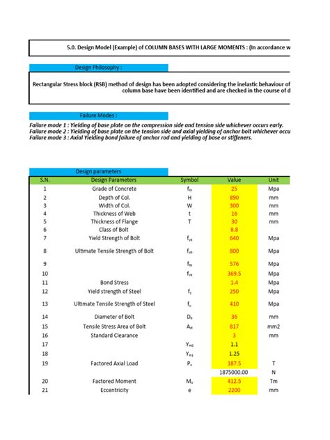 Design Of Column Bases Pdf Strength Of Materials Bending