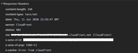 Cloudfront Does Not Forward Origin Headers Cors When Accessing Through Signed Url Or Signed